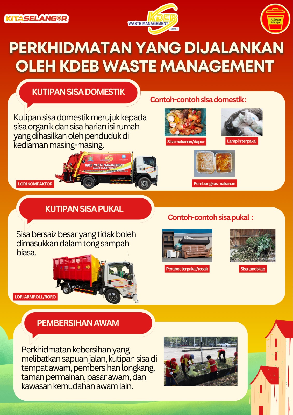 KDEB Waste Management - PERKHIDMATAN YANG DIJALANKAN OLEH KDEB WASTE ...
